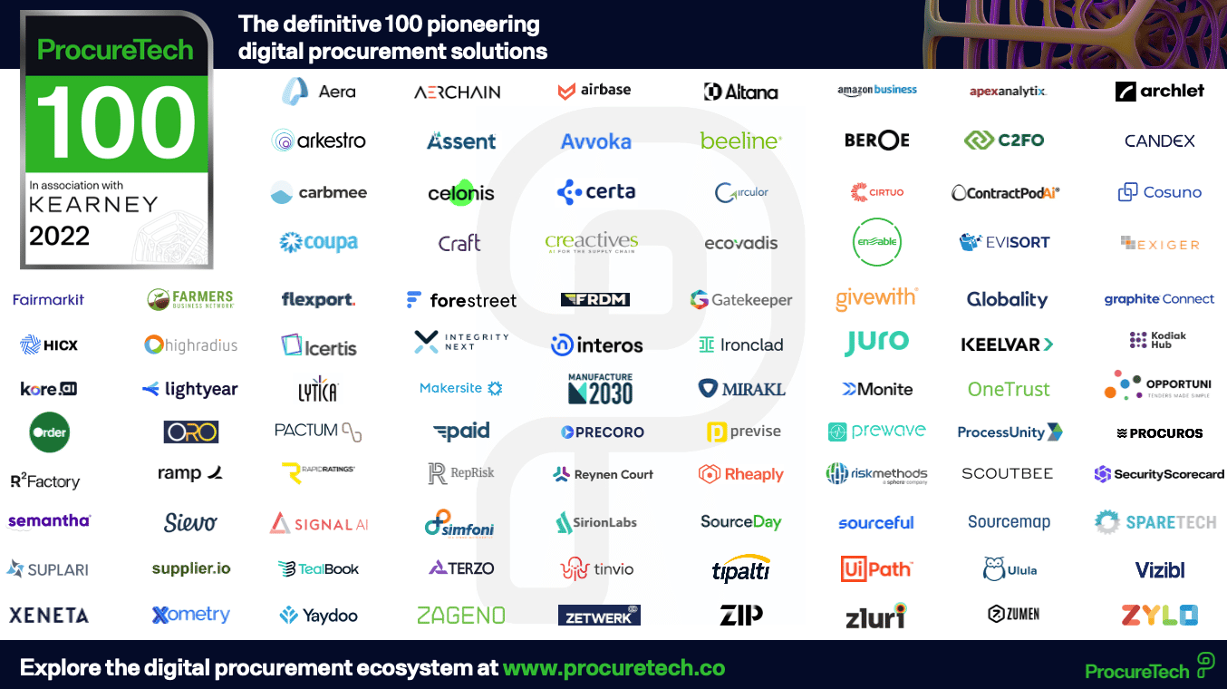 Rheaply named a ProcureTech100 Company - Rheaply