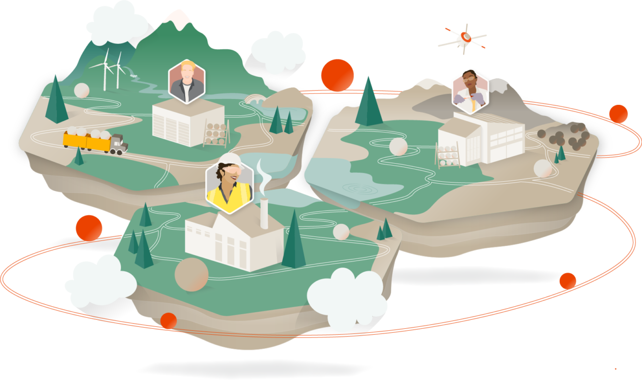 Circular Economy Benefits - Rheaply