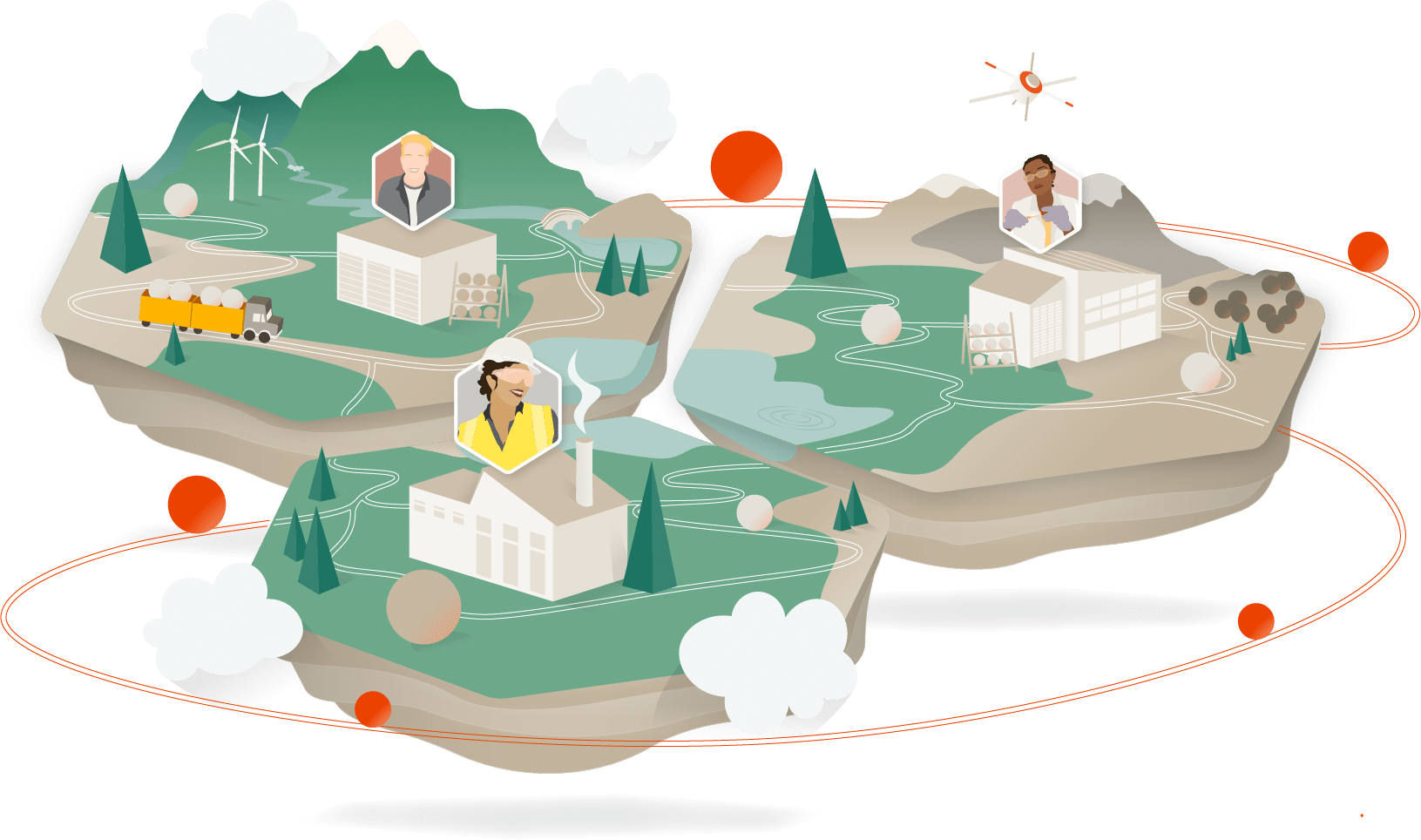 Sharing economy: definition, examples, and more - Rheaply